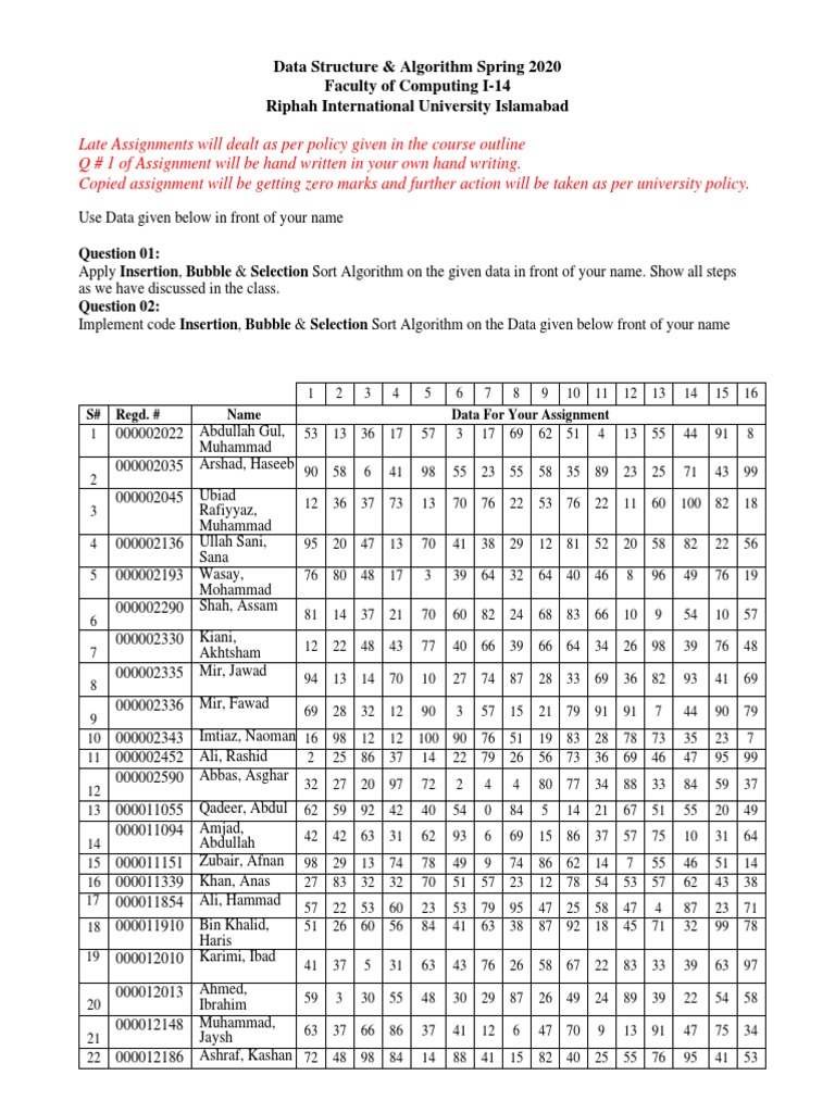 Lab Task Sort | PDF | Theoretical Computer Science | Mathematical Concepts