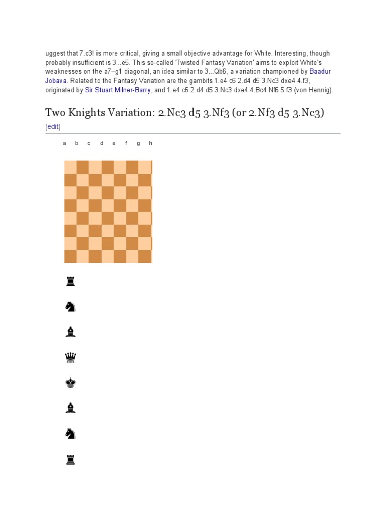 Two Knights Variation: 2.Nc3 d5 3.Nf3 (Or 2.Nf3 d5 3.Nc3) : Baadur ...