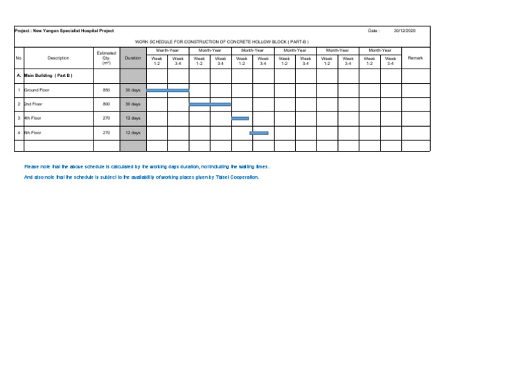 CHB Work Schedule For Part B | PDF