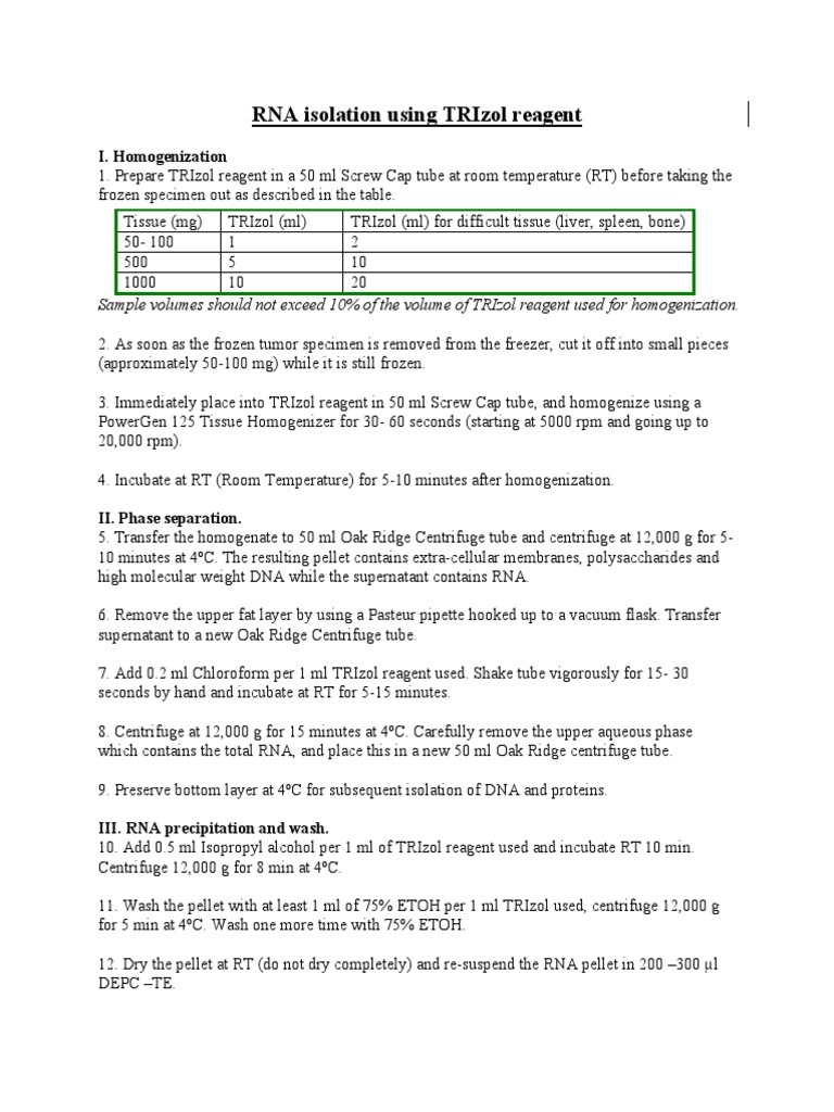 Rna Isolation Using Trizol Reagent: I. Homogenization | PDF