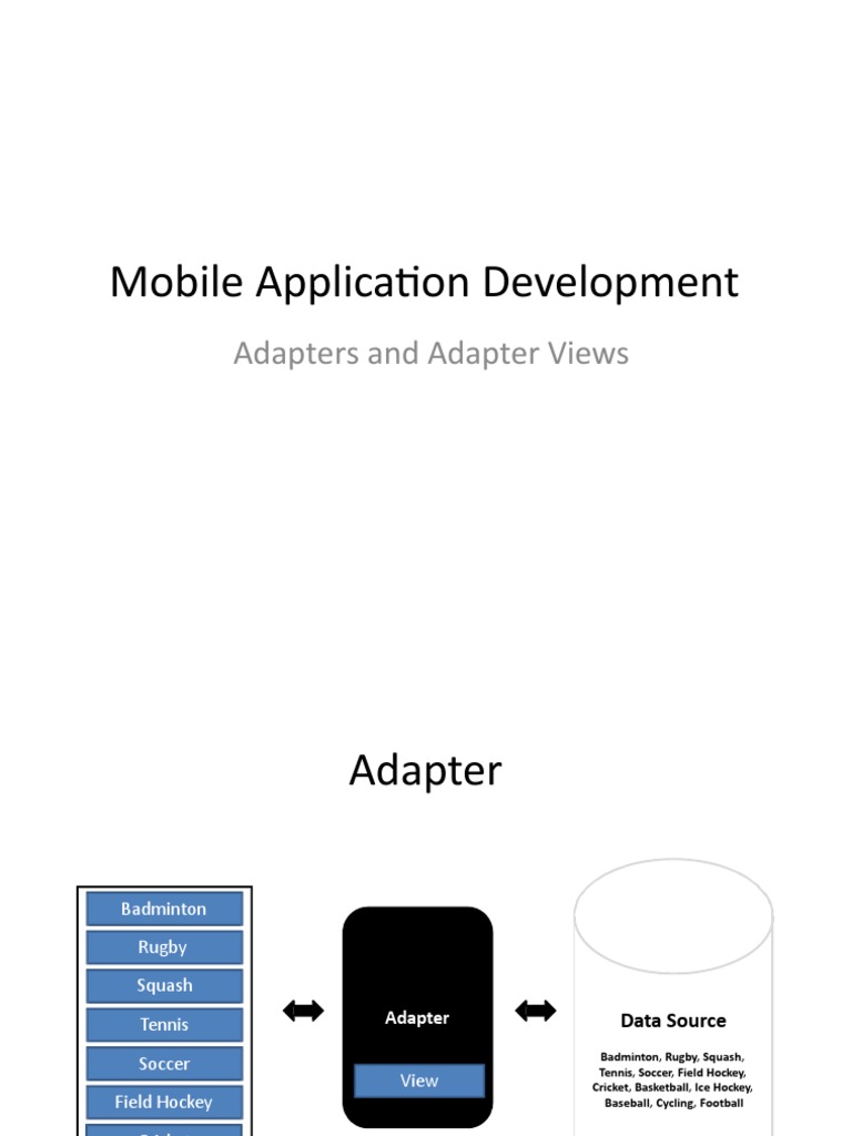 Mobile Application Development: Adapters and Adapter Views | PDF | Array Data Structure | Databases