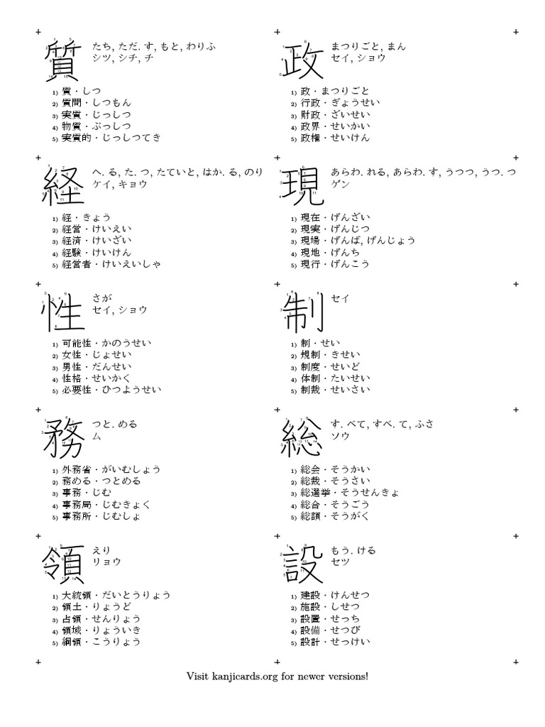 Kanjicards Class5 Stroke Order | PDF