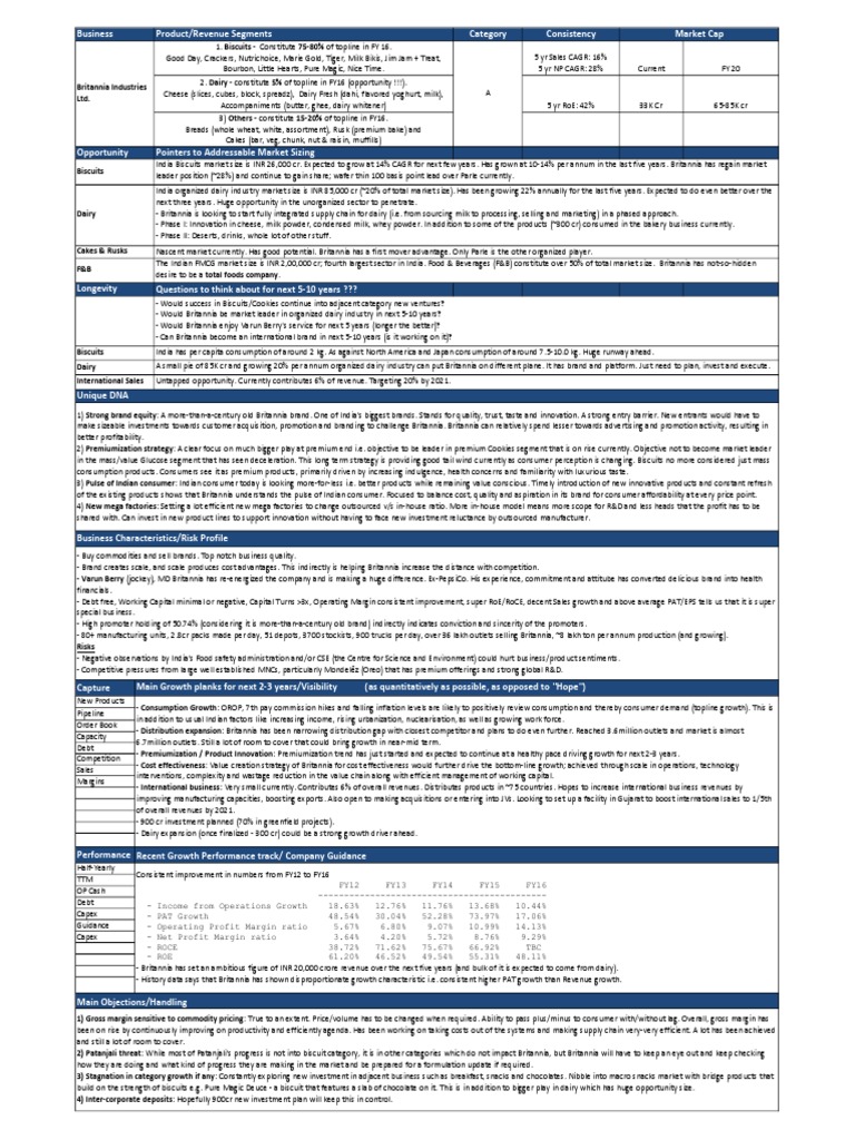 Long Term Visibility Template 3.0 - Britannia v2 | PDF | Brand ...