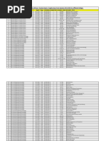 Ste05121 - Spreadsheet - Anchor Bolt Design | PDF | Strength Of Materials | Screw