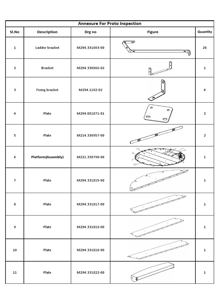 Annexure For Proto Inspection | PDF | Applied And Interdisciplinary ...