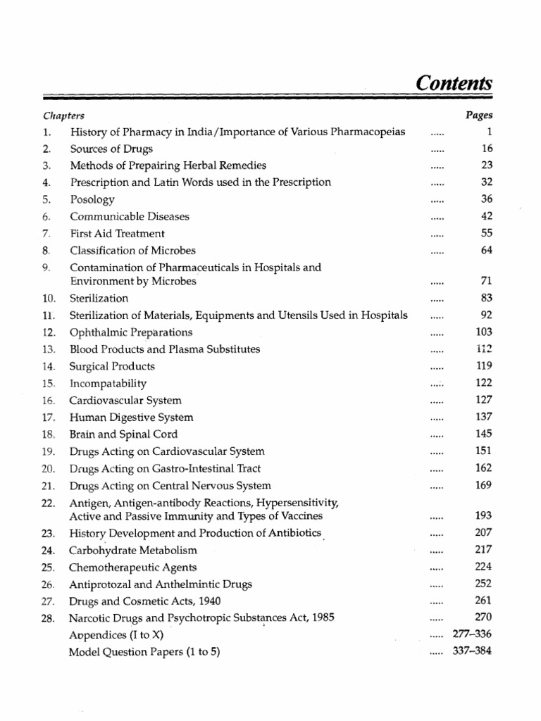 Drug Inspector Concise Material PDF | PDF | Solubility | Pharmacology