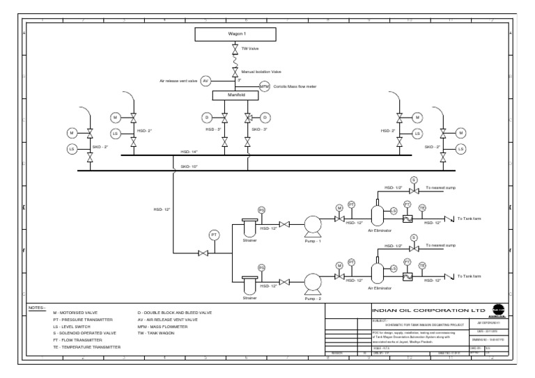 Tank Wagon Decanting Schematic | PDF | Valve | Hydraulics