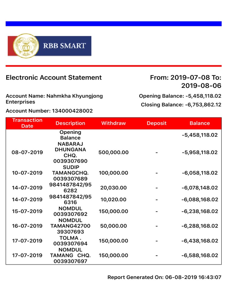Electronic Account Statement From: 2019-07-08 To: 2019-08-06 | PDF ...