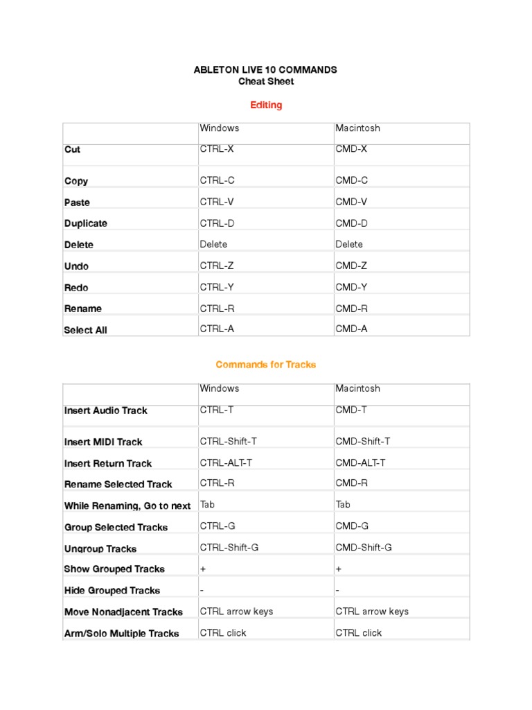 Ableton 10 Key Command Cheat Sheet | PDF | Ibm Pc Compatibles | Computer Architecture