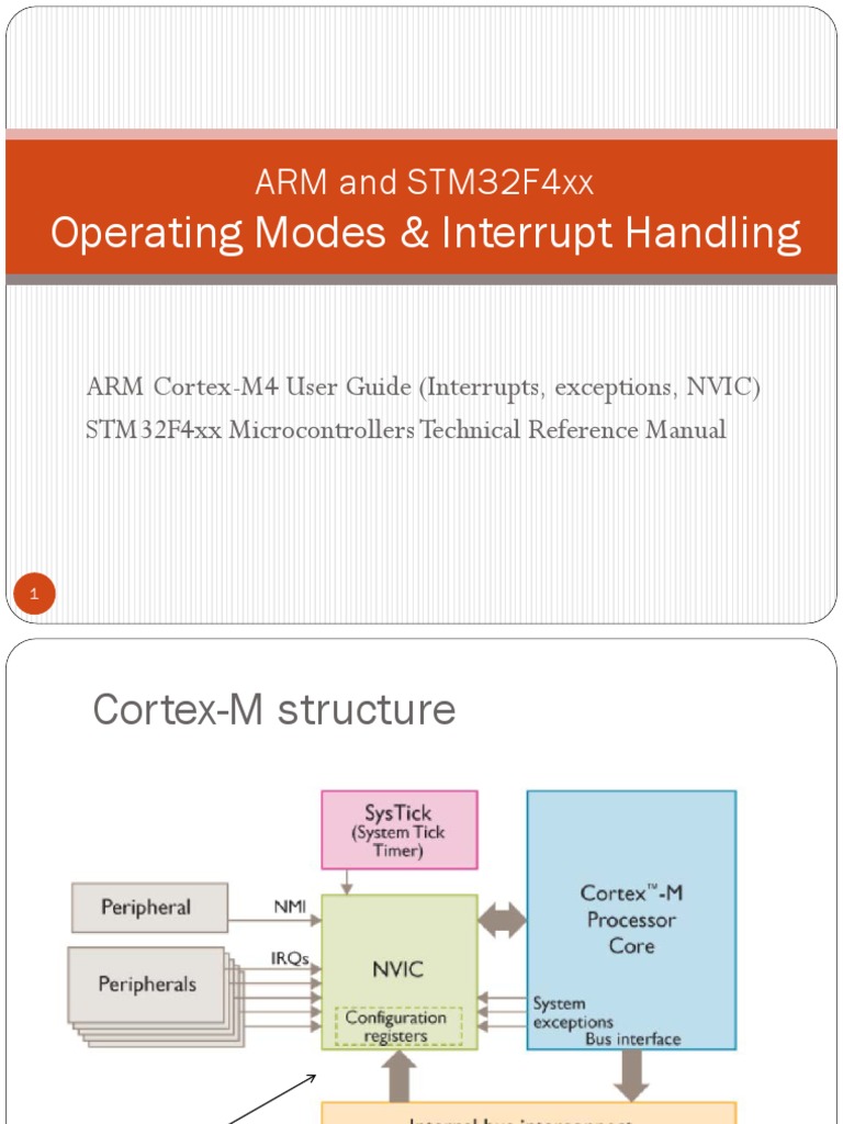 ARM STM32F407 Interrupts | PDF