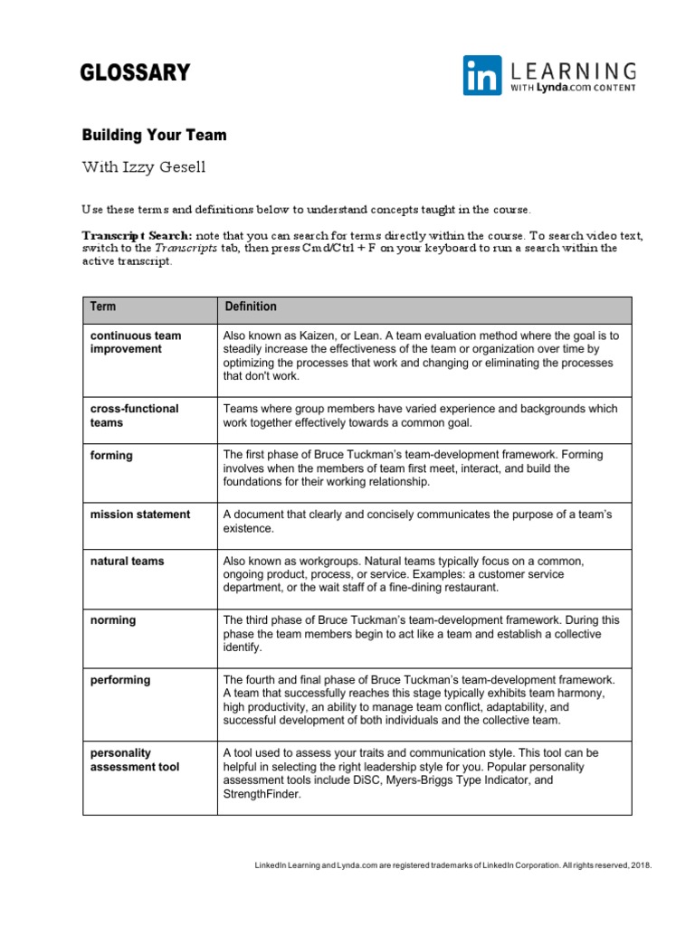 Glossary: Building Your Team With Izzy Gesell | PDF | Swot Analysis ...