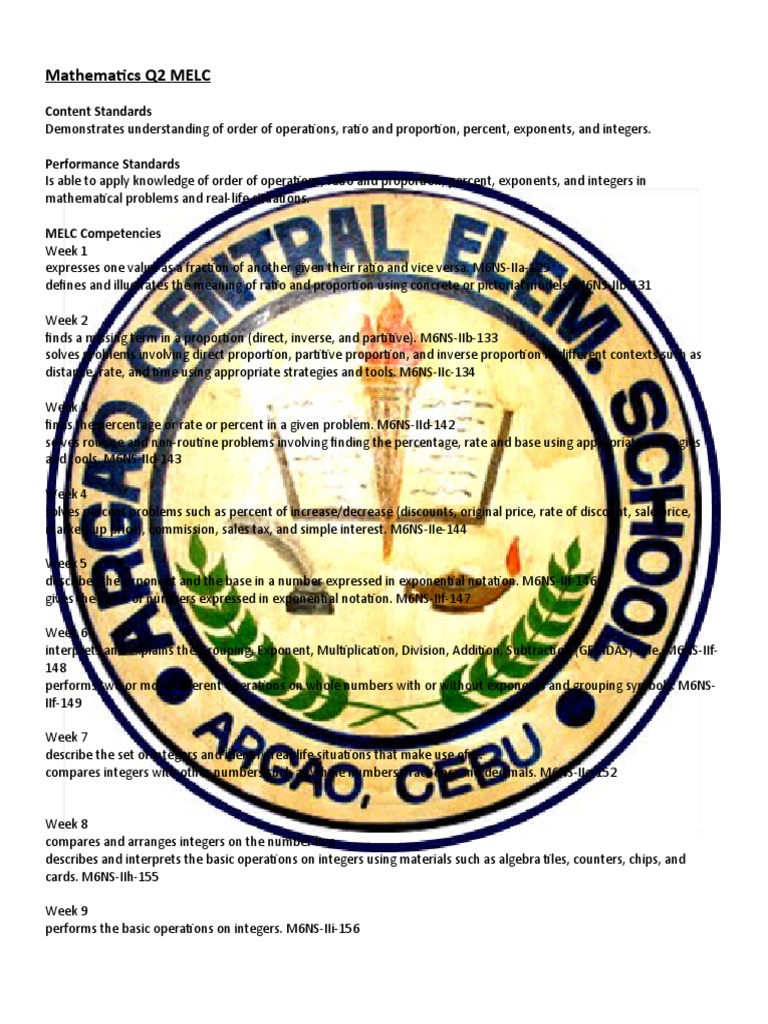 Math Q2 MELC Standards, Proportions, Percents, Exponents, Integers | PDF