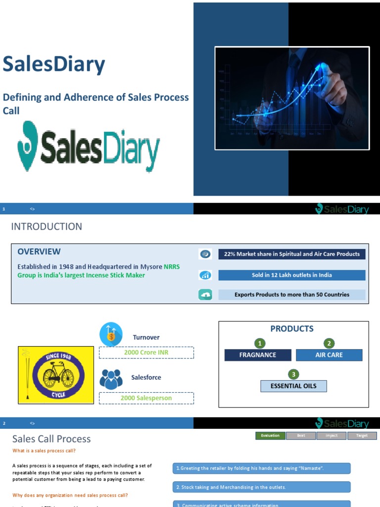 Salesdiary: Defining and Adherence of Sales Process Call | PDF | Sales ...