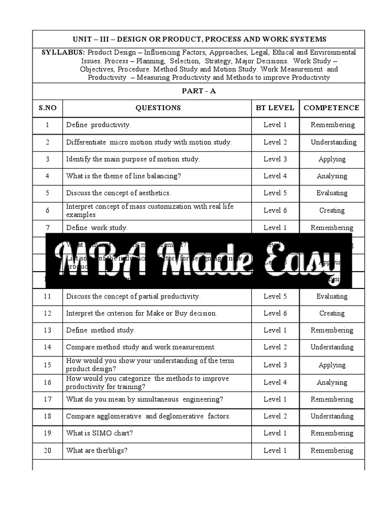 Unit - Iii - Design or Product, Process and Work Systems SYLLABUS ...
