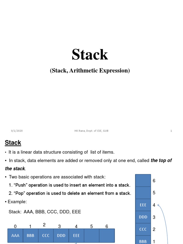 Stack, Arithmetic Expression | PDF | Subroutine | Computer Programming