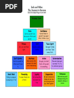 Early Bird Activity Book | PDF | Experience | Disability