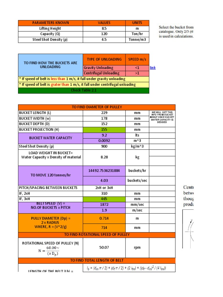 Bucket Elevator Design Study | PDF | Belt (Mechanical) | Gear