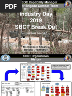 Navsea Orgchart | PDF | United States Navy | Water Transport