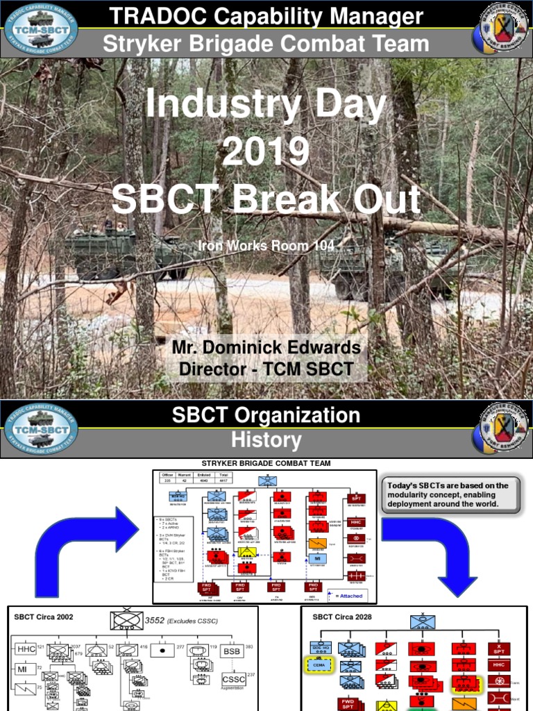 4 TCM SBCT Breakout | PDF | Military Science | Military Technology