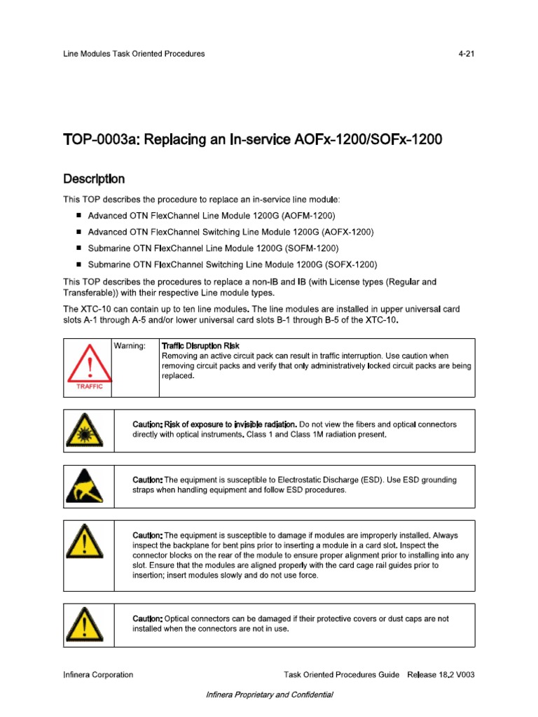 AOFx-1200 Replacement | PDF