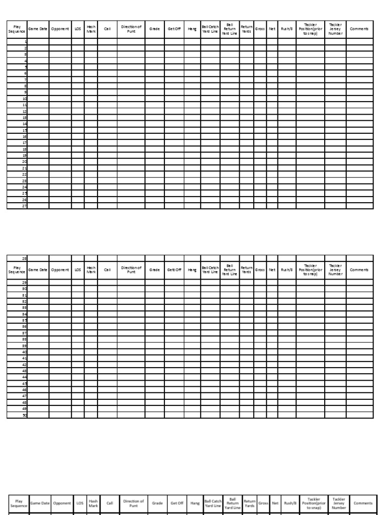 Special Teams Play-by-Play and Performance Tracking Sheet | PDF ...
