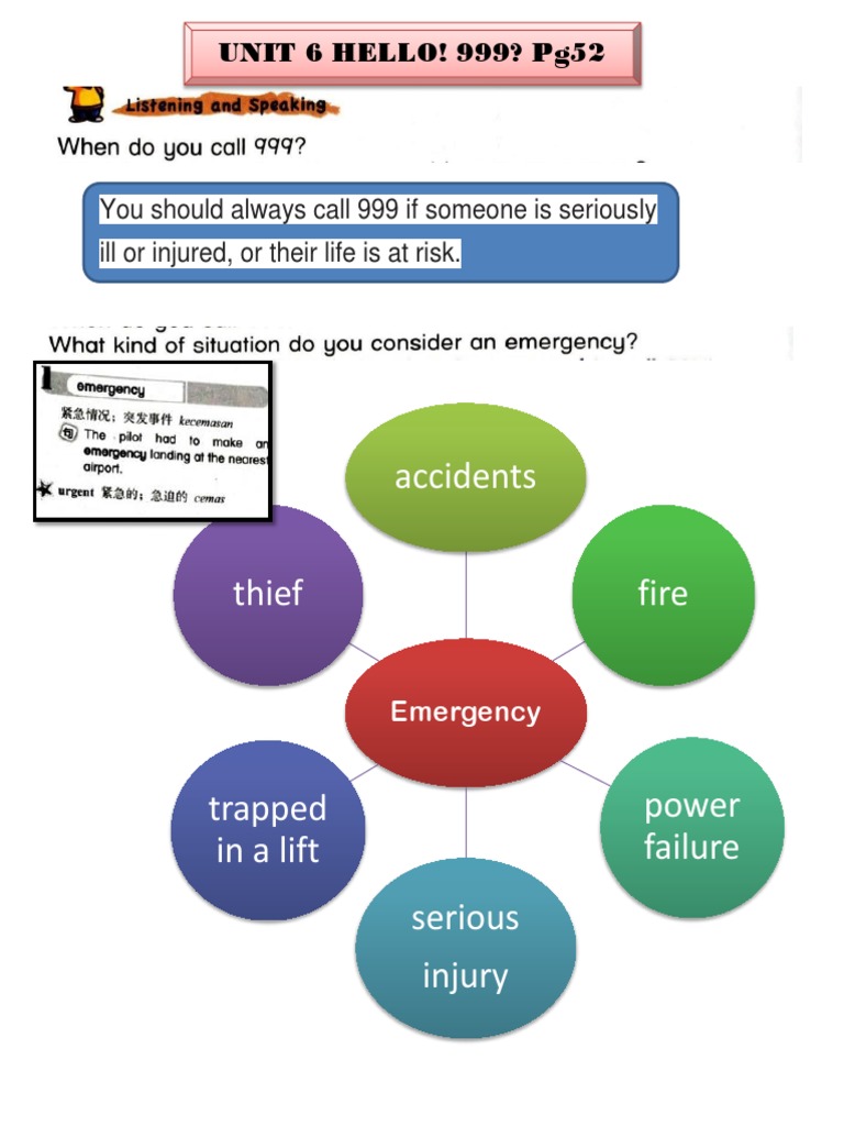 Emergency Call Guidelines for 999 | PDF