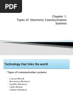 WIPRO LOGIC BUILDING JAVA PROGRAMS Most Important (PART-II) | PDF