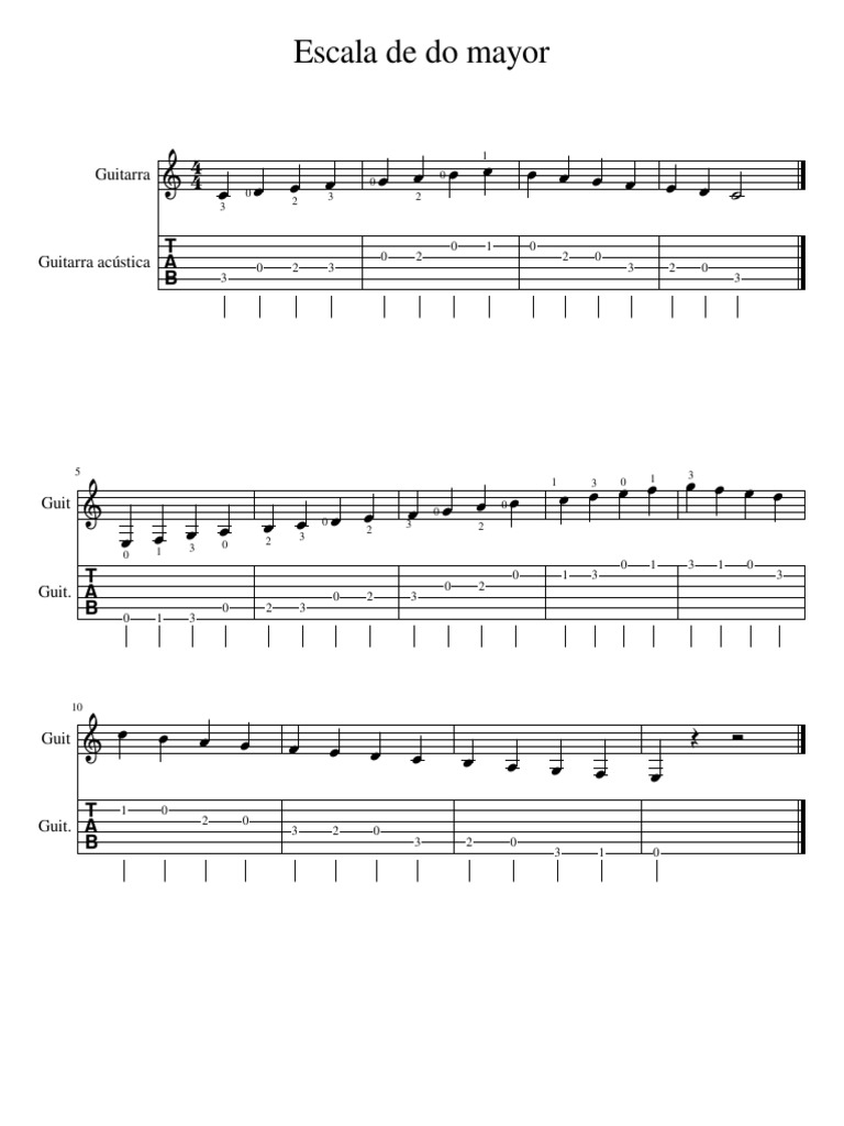 Fretboard diagrams showing the notes of the C major scale played on ...