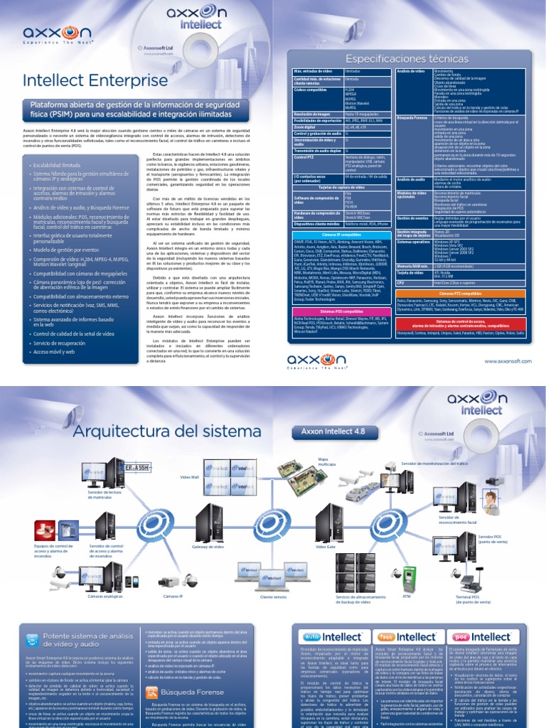 05 Axxon Intellect Enterprise | PDF | Servidor (Computación) | Vídeo