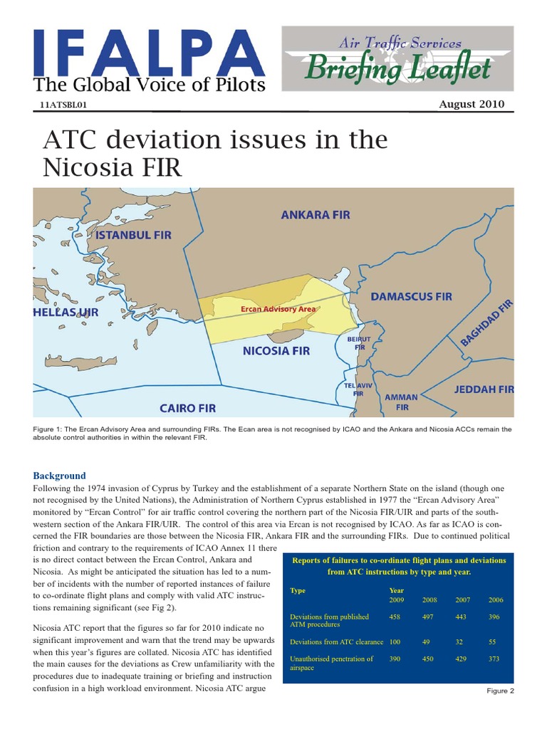 ATC Deviation Issues in The Nicosia FIR: 11ATSBL01 | PDF | Air Traffic ...