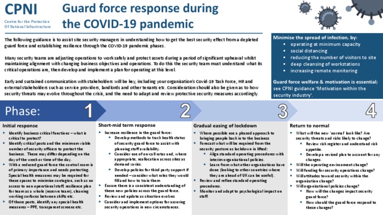 COVID-Guard Force Response v0.2 - Read-Only | PDF | Security | Climate ...