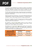 Evaluación del Delirium en UCI: CAM-ICU | PDF