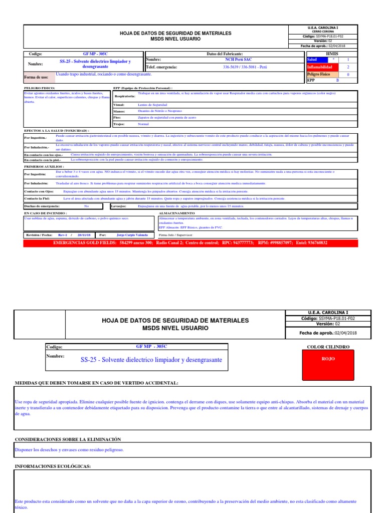 Hoja de Seguridad Solvente SS-25 | PDF | Agua | Residuos