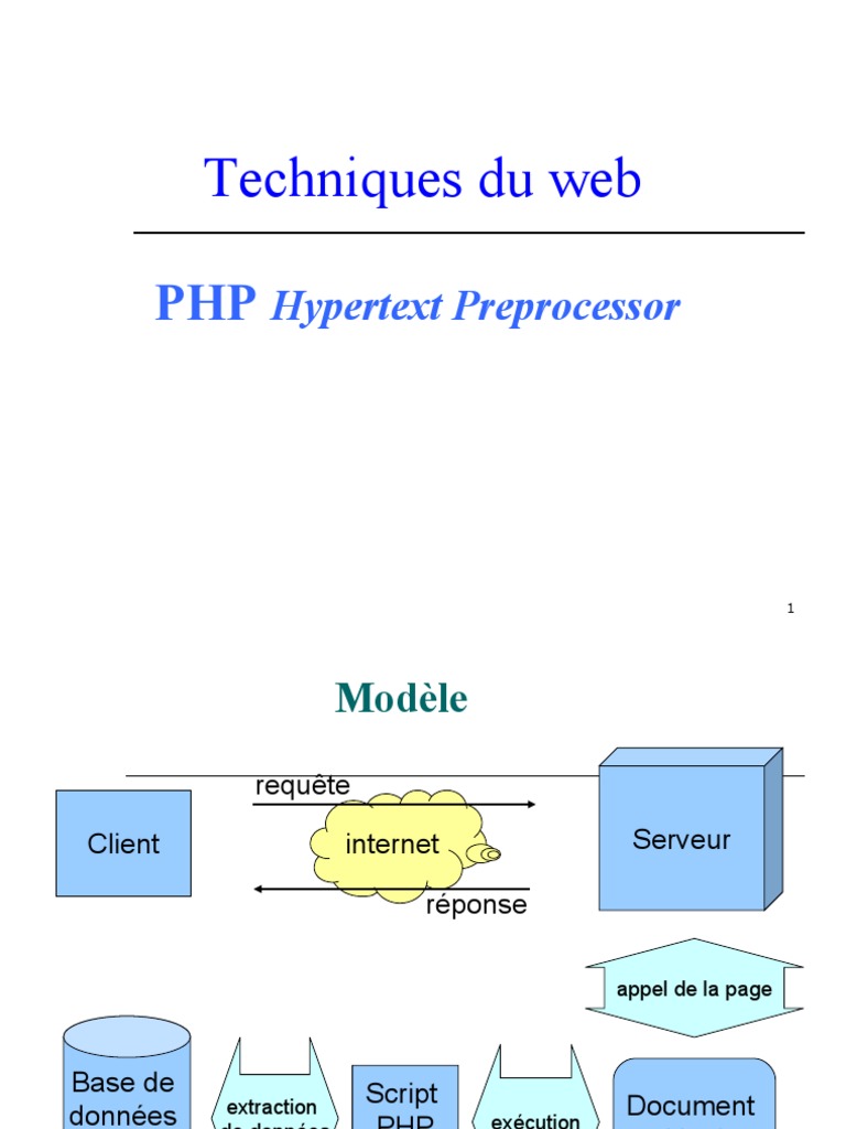 PHP 1 | PDF | PHP | Variable (informatique)