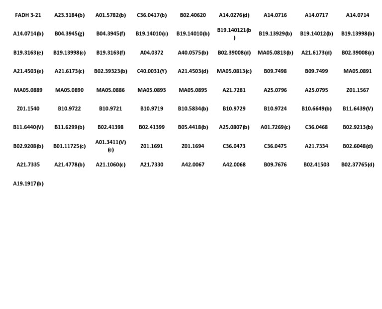 Format Label Tom and Jerry | PDF