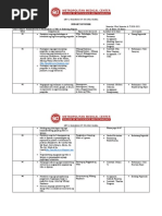 TOS KOMPAN First Quarter | PDF