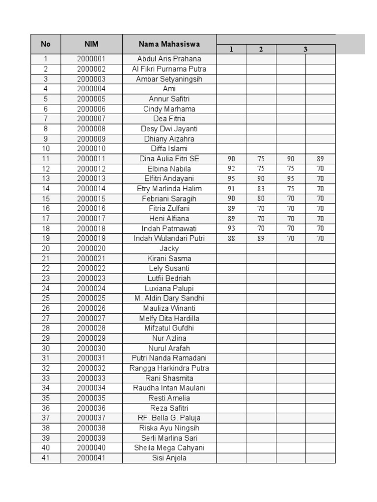 Student Data List with Names, Identification Numbers, and Test Scores | PDF