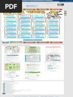 CONDITIONALS Exercises With Answer Key | PDF