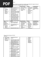 Substitute Folder Example | PDF