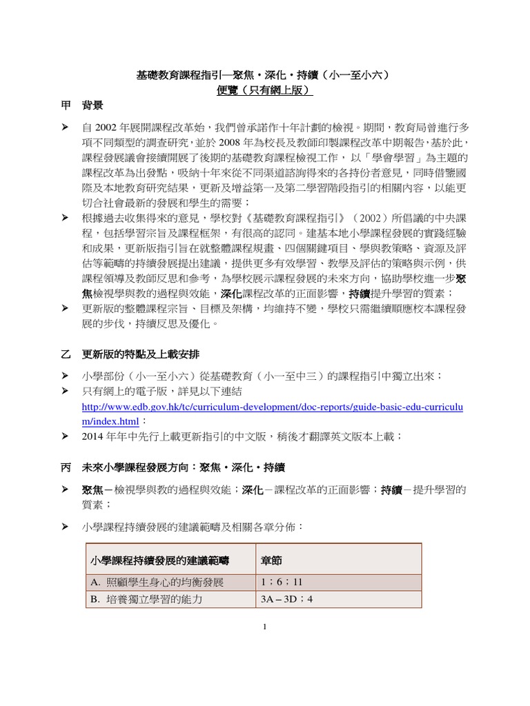 BECG P1 P6 - Summary | PDF