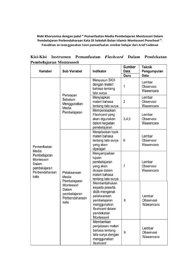 Media Pembelajaran Montessori di Sekolah | PDF | Karier & Perkembangan