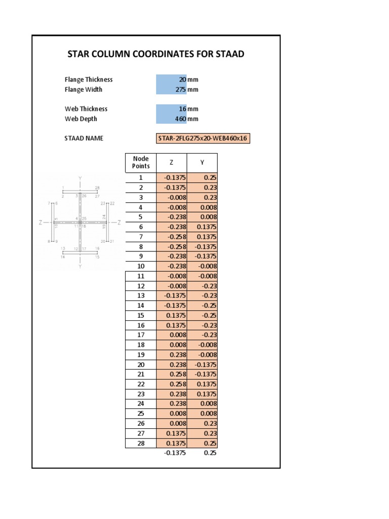 Star Column Coordinates For Staad | PDF | Nature