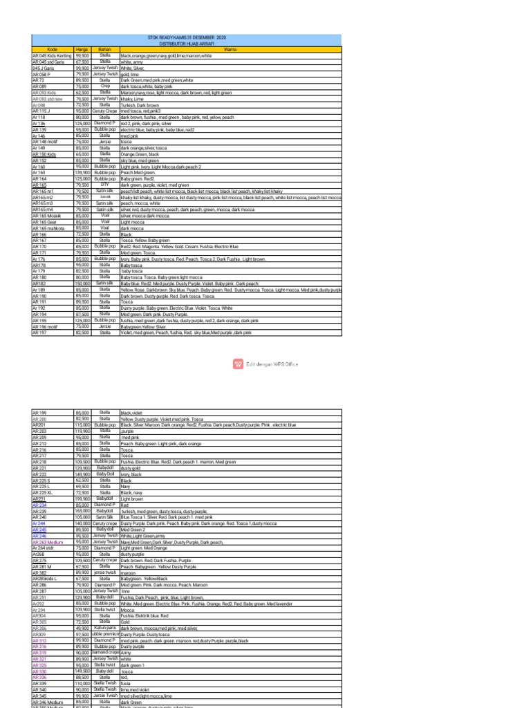 AR 093 Kids AR 093 STD New Ar 098: Satn Silk | PDF | Red | Vision