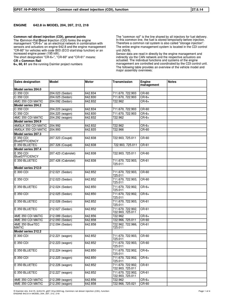 Common Rail Diesel Injection (CDI), Function | PDF | Diesel Engine ...