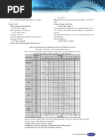 Cooling Load - CLTD Tables | PDF