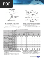 Cooling Load Check Figures | PDF