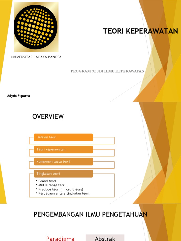 Teori Keperawatan | PDF | Karier & Perkembangan | Pengembangan Diri