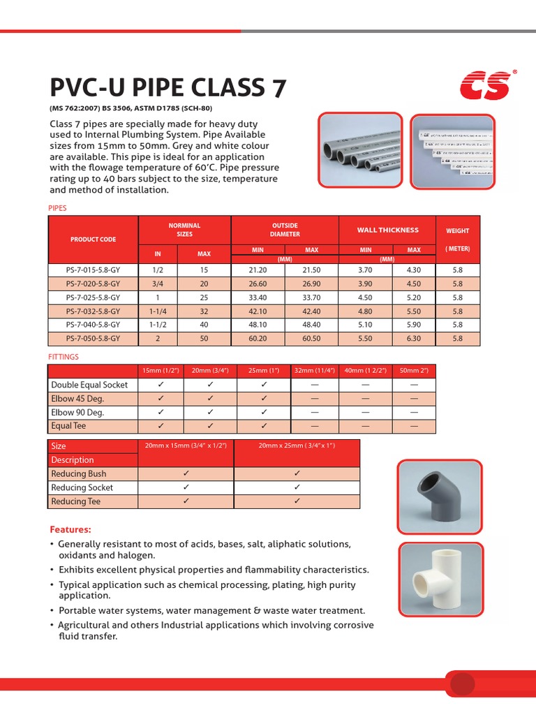 Pvc-U Pipe Class 7: (MS 762:2007) BS 3506, ASTM D1785 (SCH-80) | PDF ...