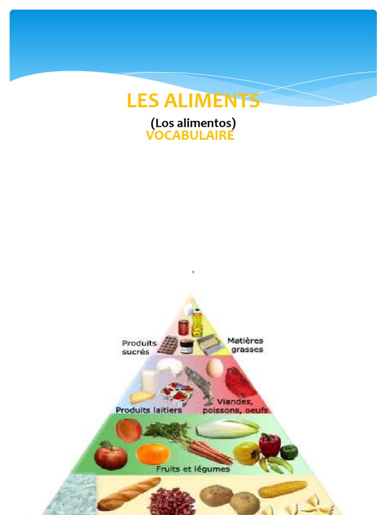 Vocabulaire Les Aliments | PDF | Légumes | Préparation de nourriture et ...