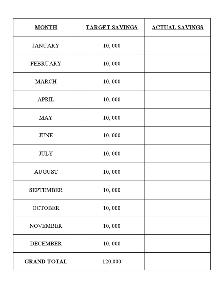Ipon Challenge-2020 | PDF